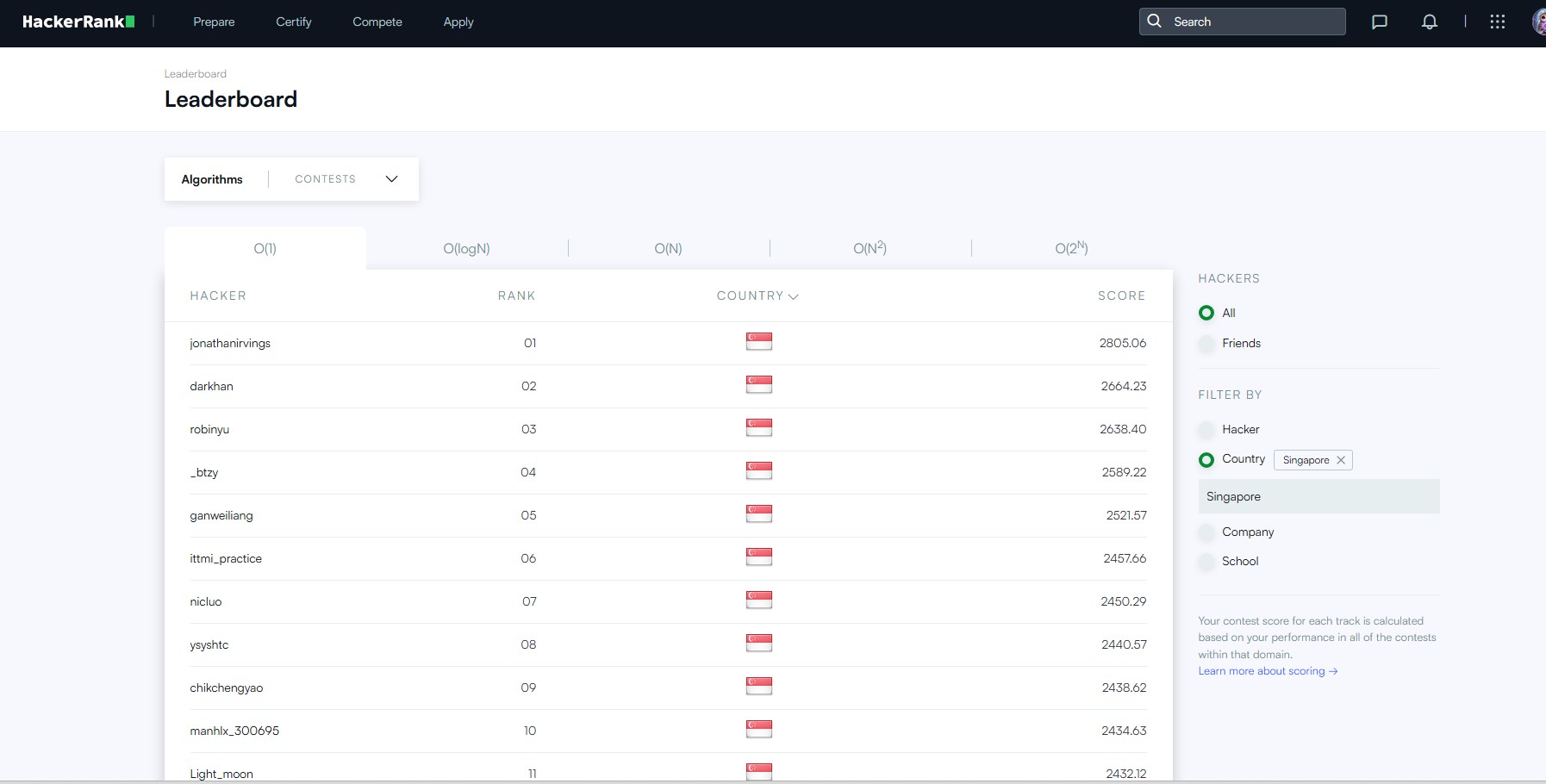 [HackerRank] Tutorial 1: "Ready, Set, Go" - Gnome Ledge